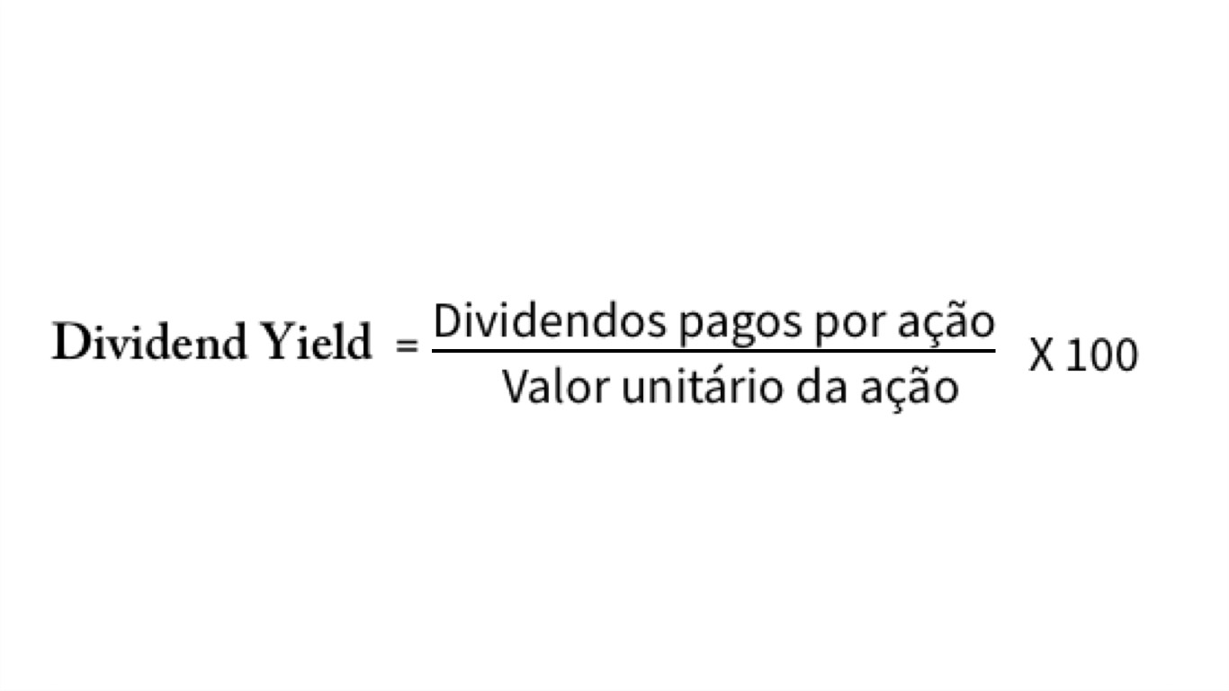 Dividend Yield O Que é E Como Calcular O Dy Create Money